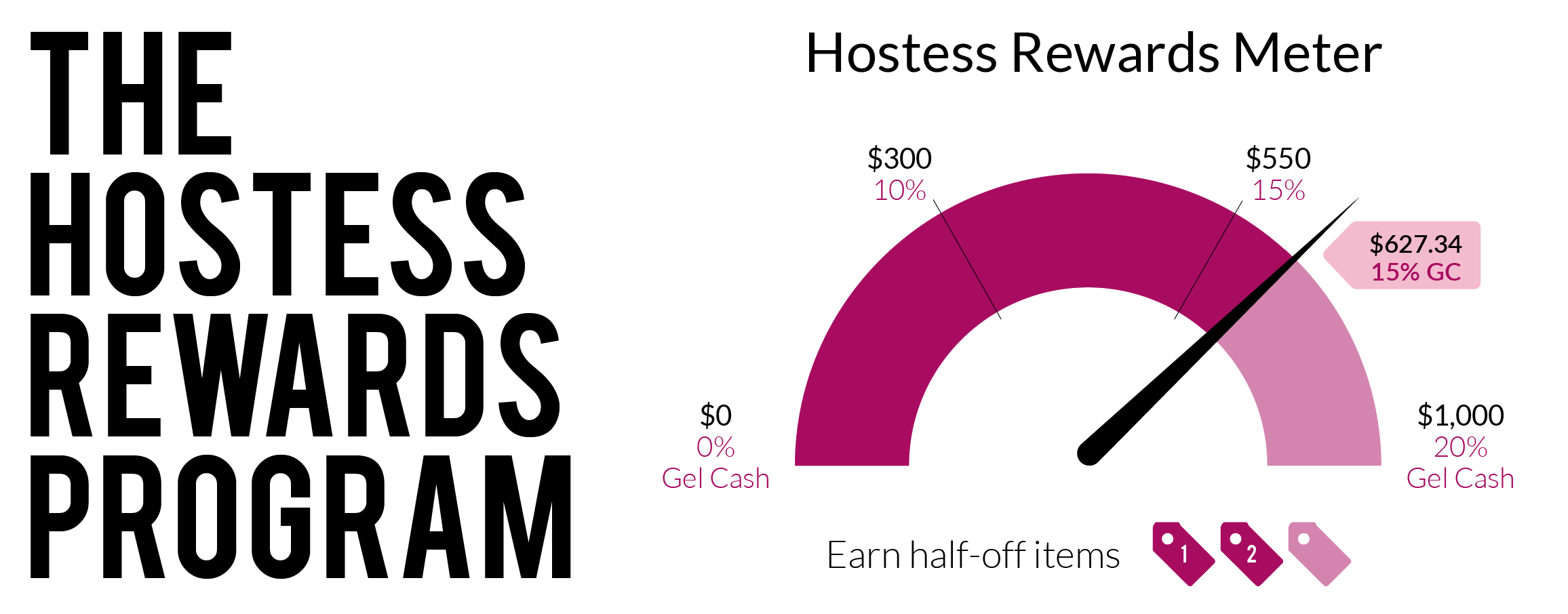 Party | GelMoment.com